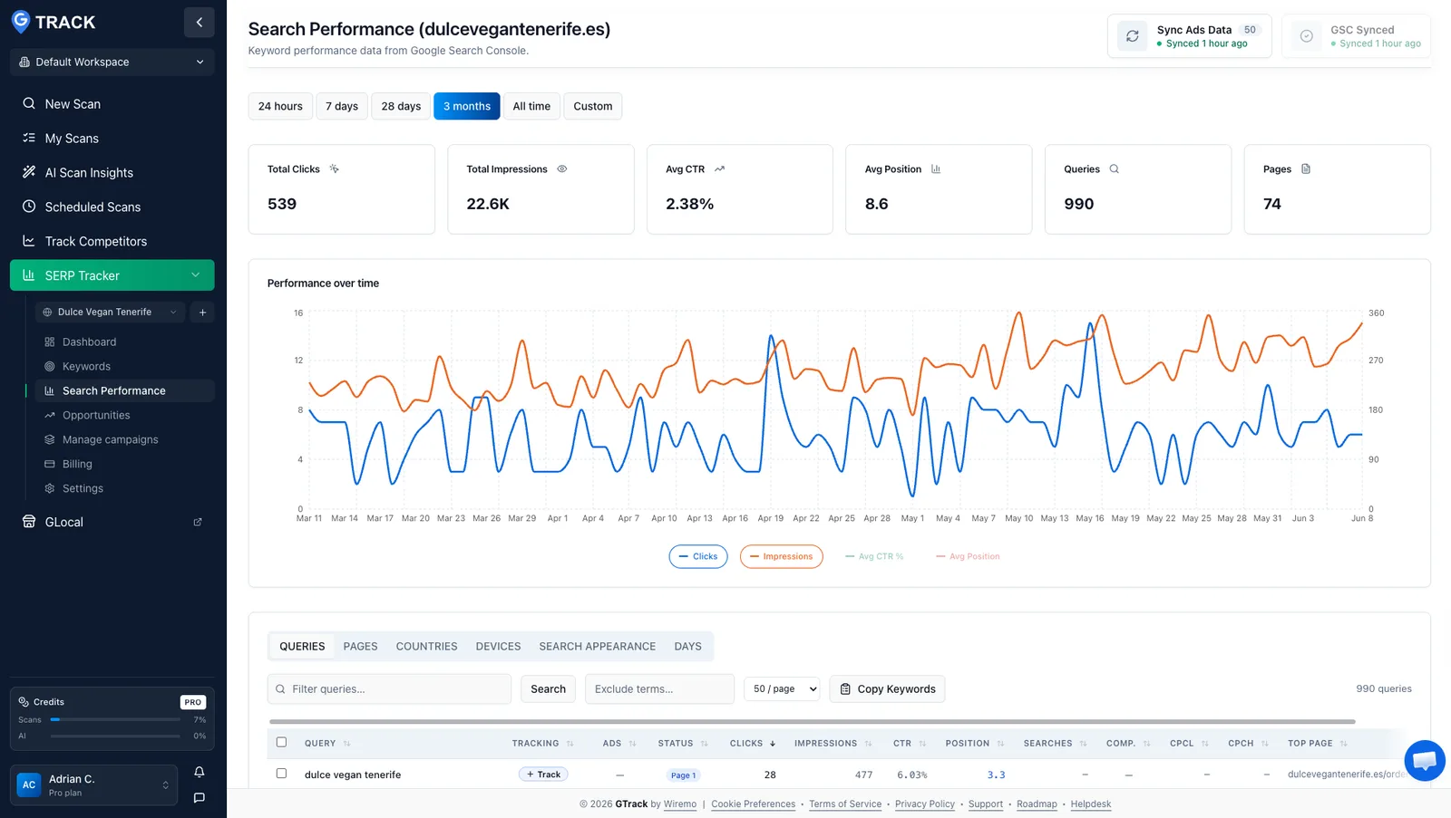 Free Google Maps Rank Tracker: Local Rank Checker | GTrack